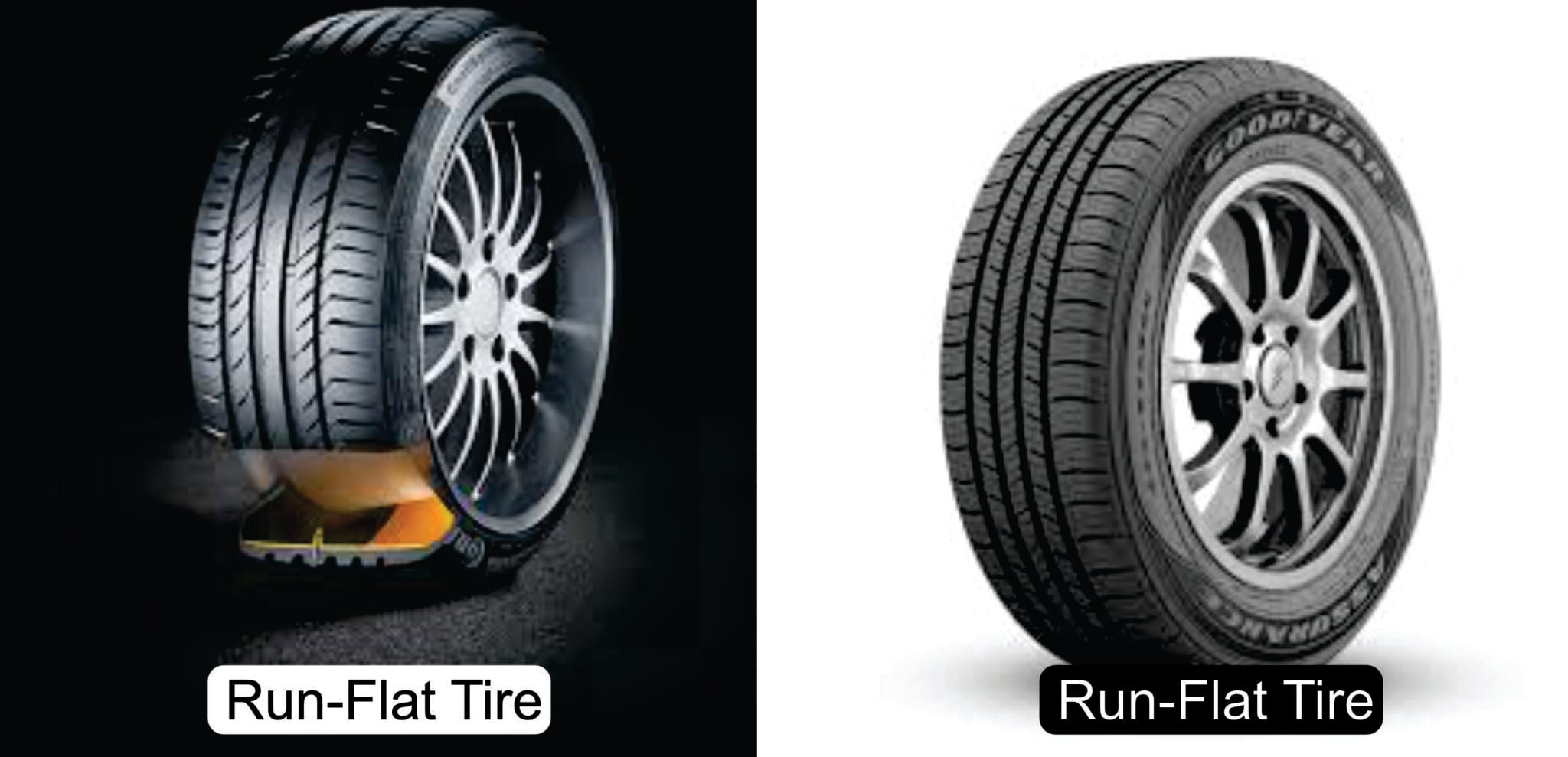 Run-Flat Tires vs. Regular Tires: Which One Should You Choose ...